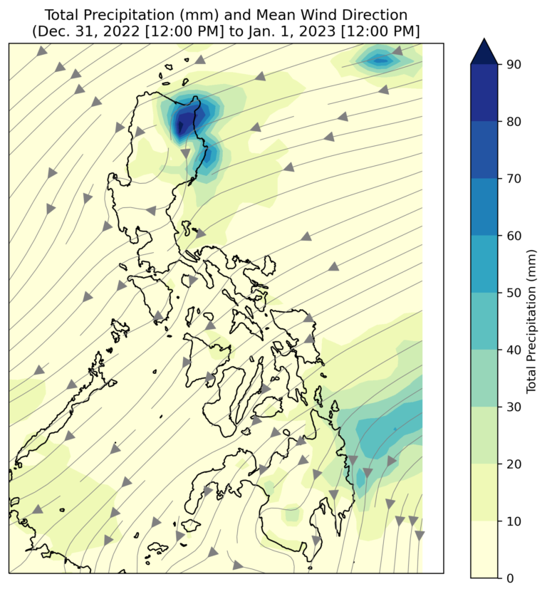 Particle Pollution Measurements in Metro Manila (New Year 2023 ...